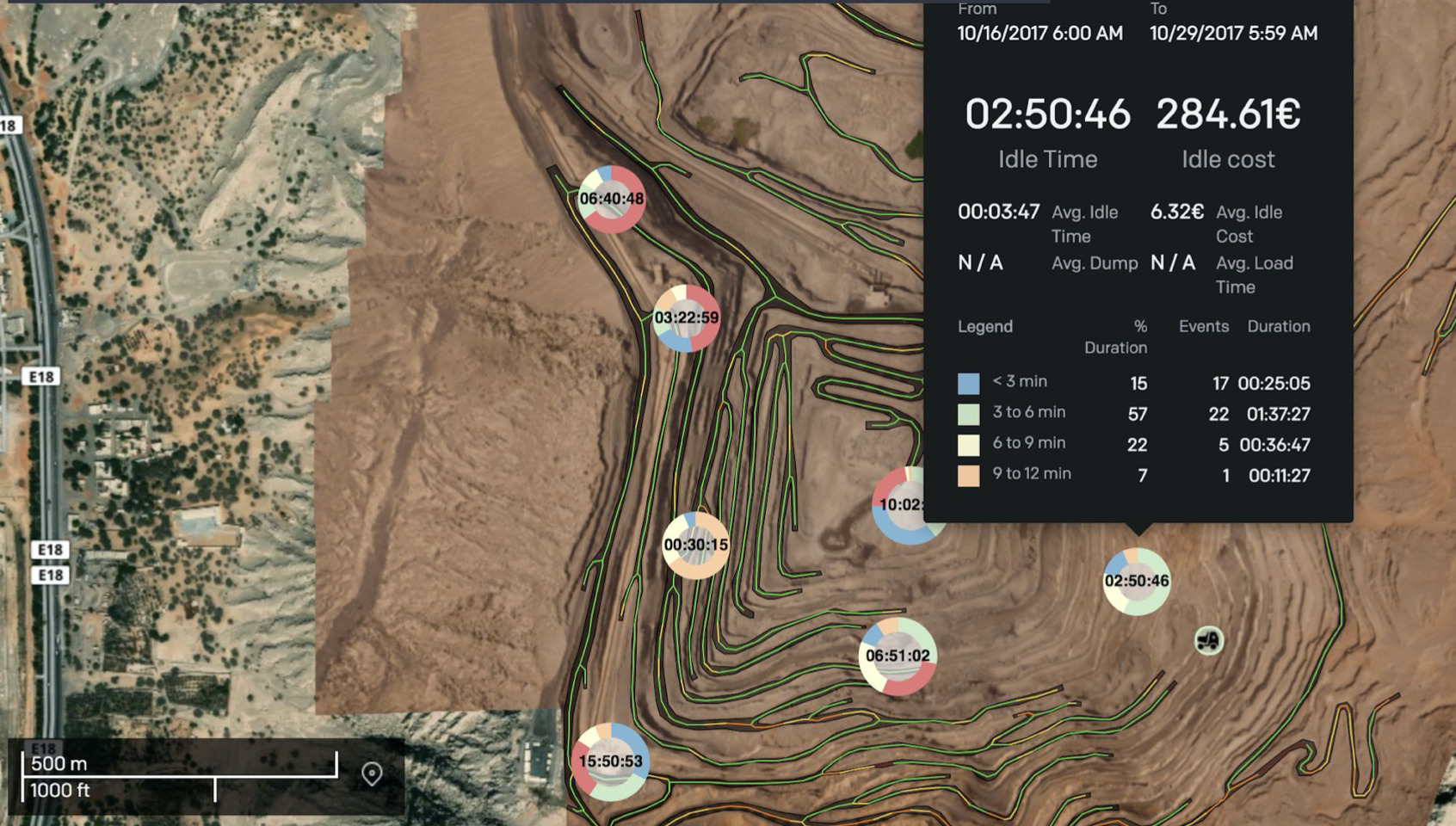Introduction guide to technologies for vision AI - Alteia